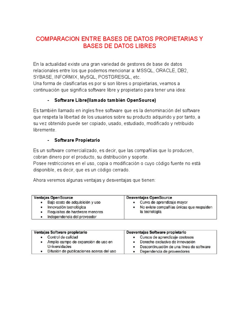 Comparacion Entre Bases de Datos Propietarias y Bases de Datos Libres ...