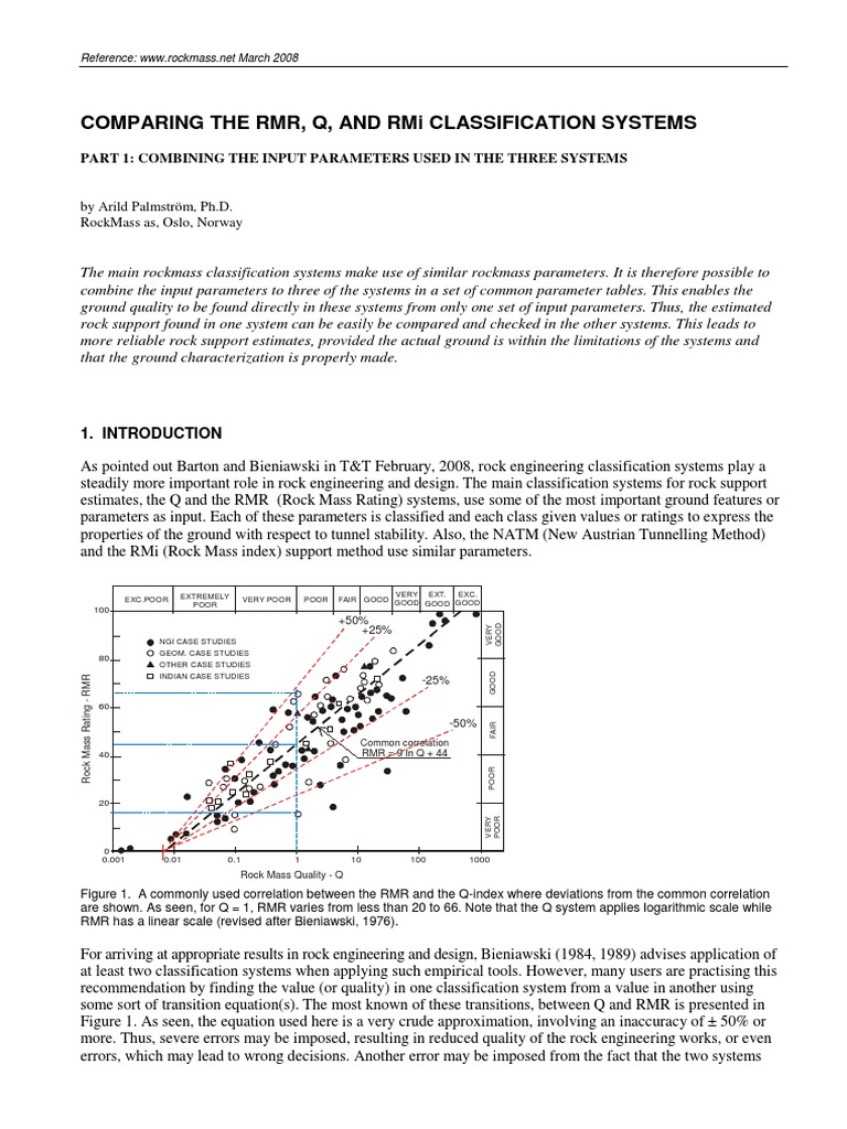 Comparing the Rmr, q, And Rmi Classification Systems | Stress (Mechanics) | Strength Of Materials