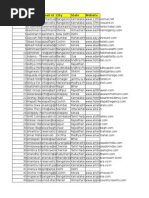 Indian Hotel Names and Contacts List | PDF | Hotel | Hospitality Industry