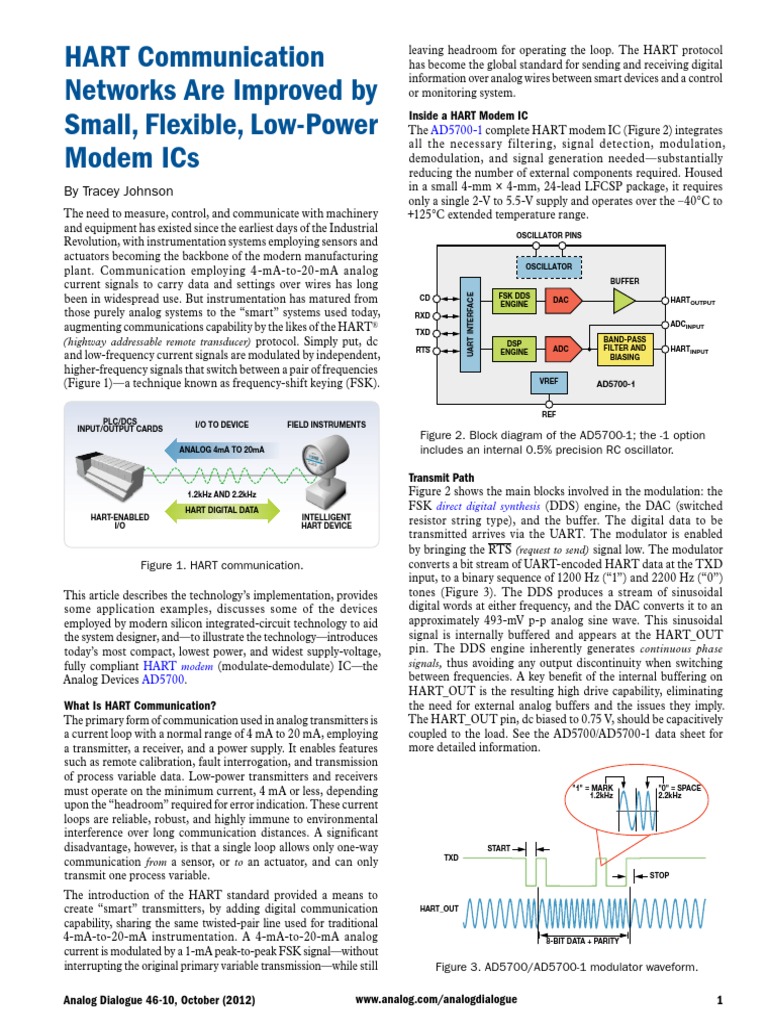 Hart Modems PDF | PDF | Modulation | Digital To Analog Converter