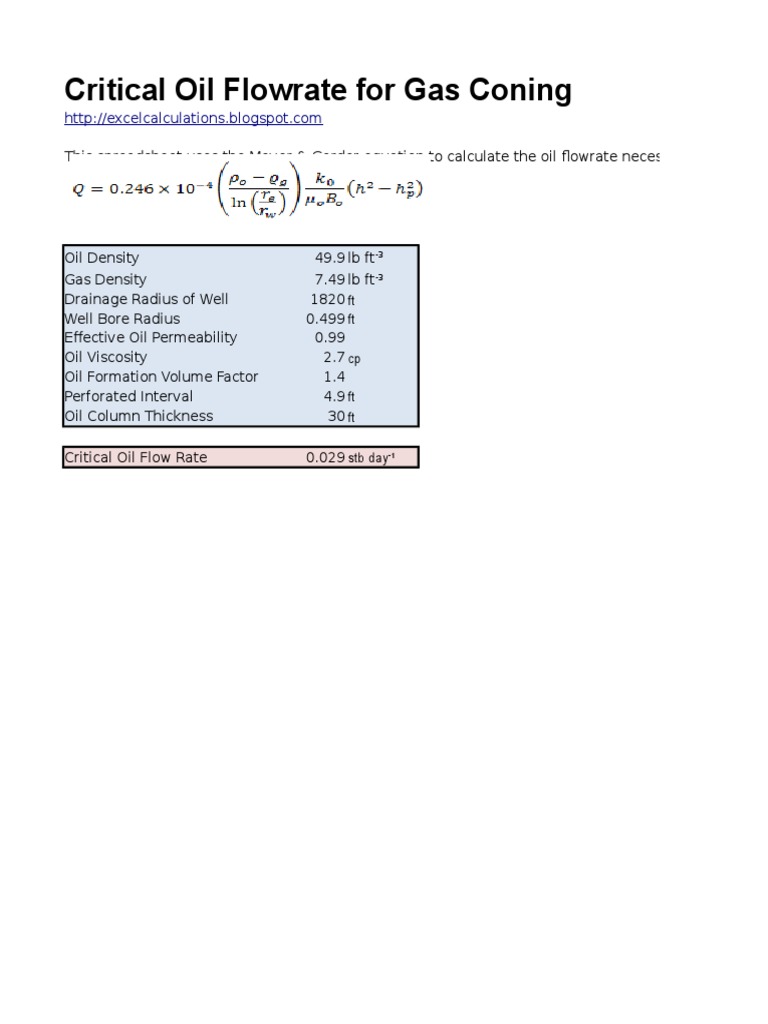 Critical Oil Flowrate for Gas Coning | PDF