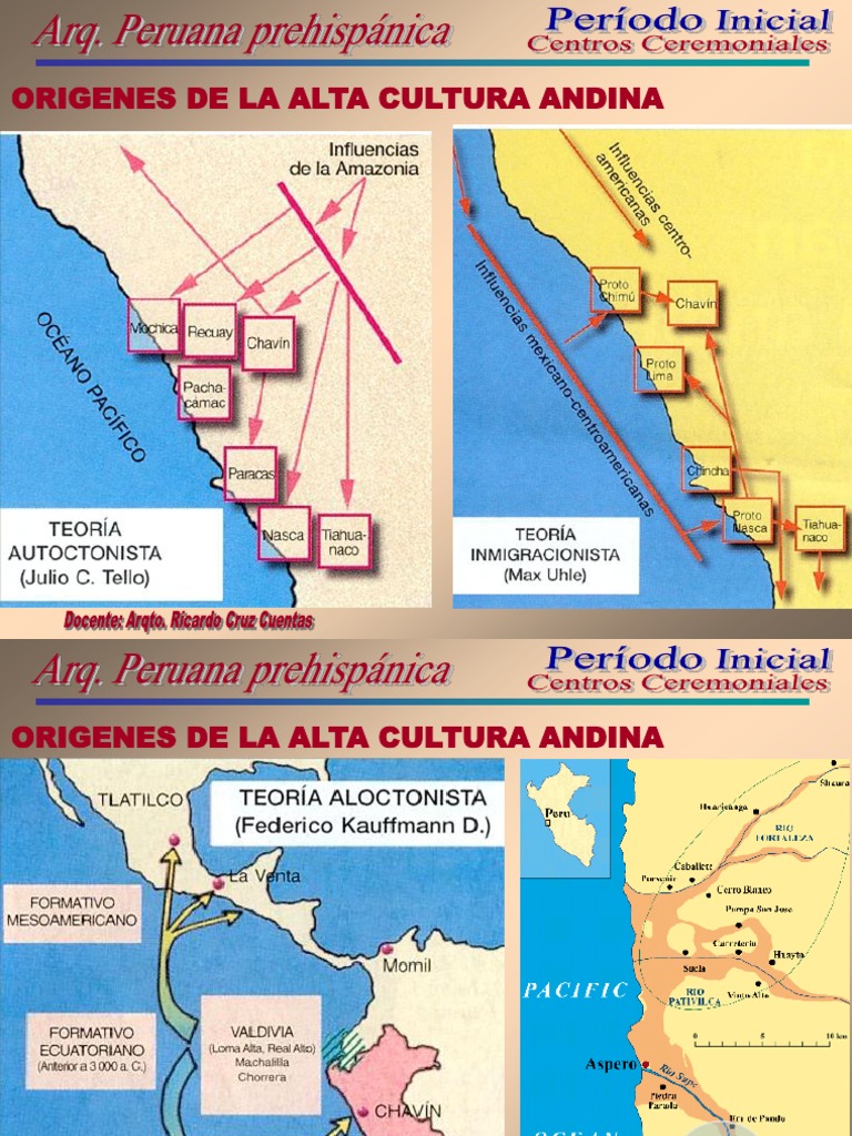 Periodo Inicial | PDF | Pirámide | Arqueología