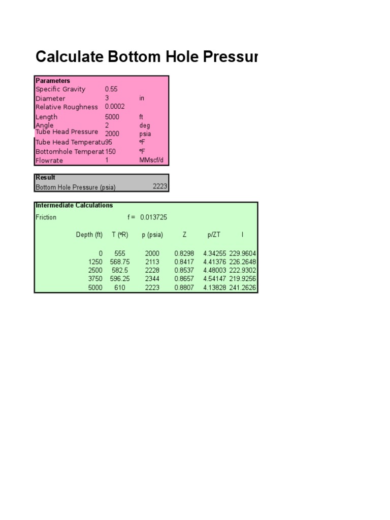 Bottom Hole Pressure | PDF