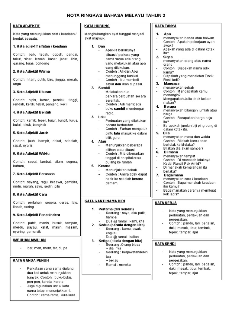 Nota Ringkas Bahasa Melayu Tahun 2 | PDF