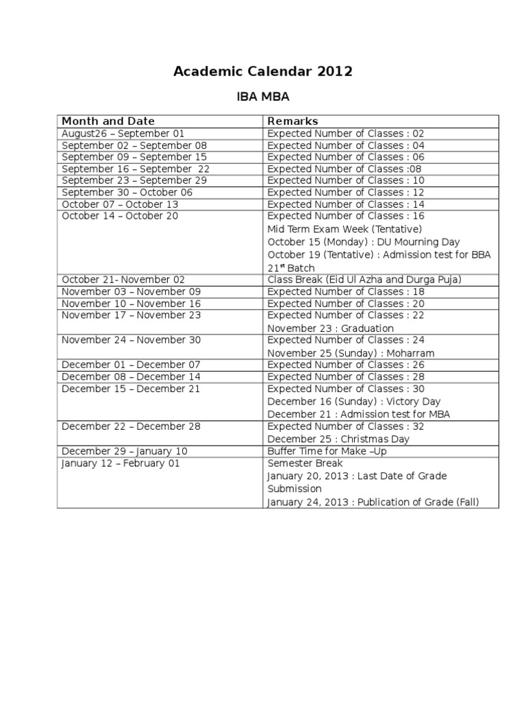 Academic Calendar 2012: Month and Date Remarks | PDF | Career & Growth
