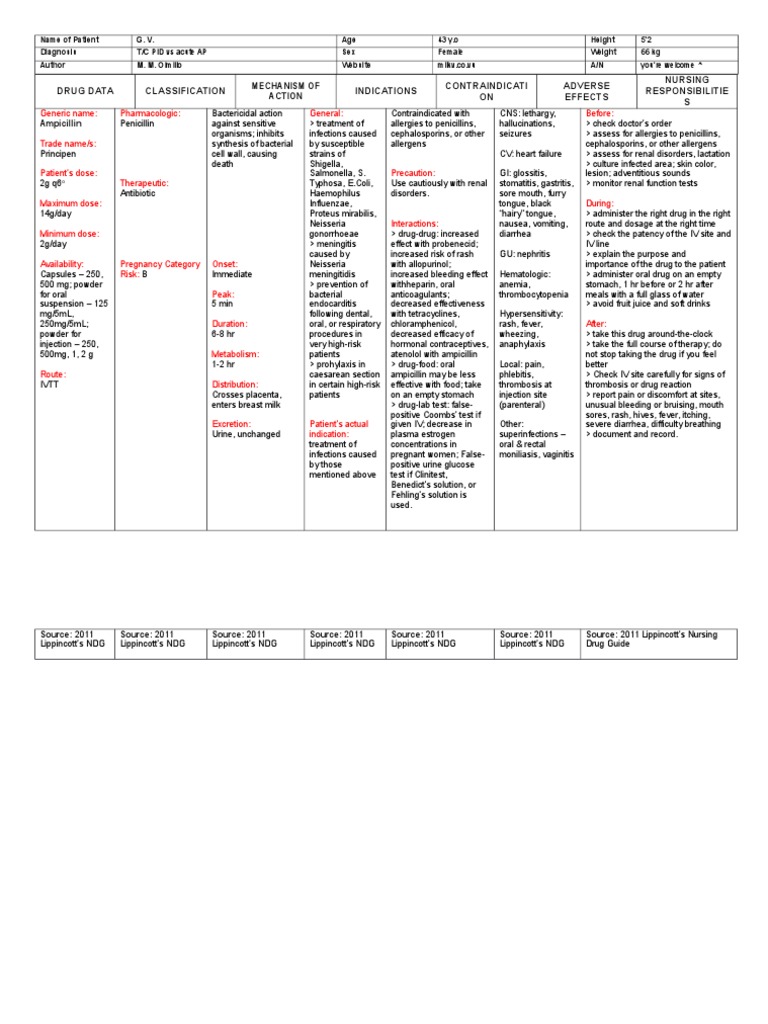 Ampicillin Drug Study | PDF | Pharmacology | Rtt