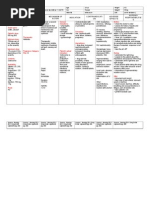 Hydralazine Drug Study | PDF | Vasodilation | Hypertension