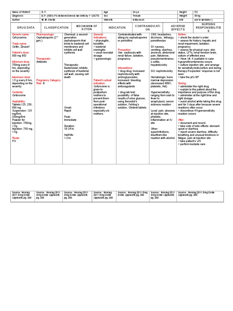 Cefuroxime Drug Study | PDF | Dose (Biochemistry) | Chemistry