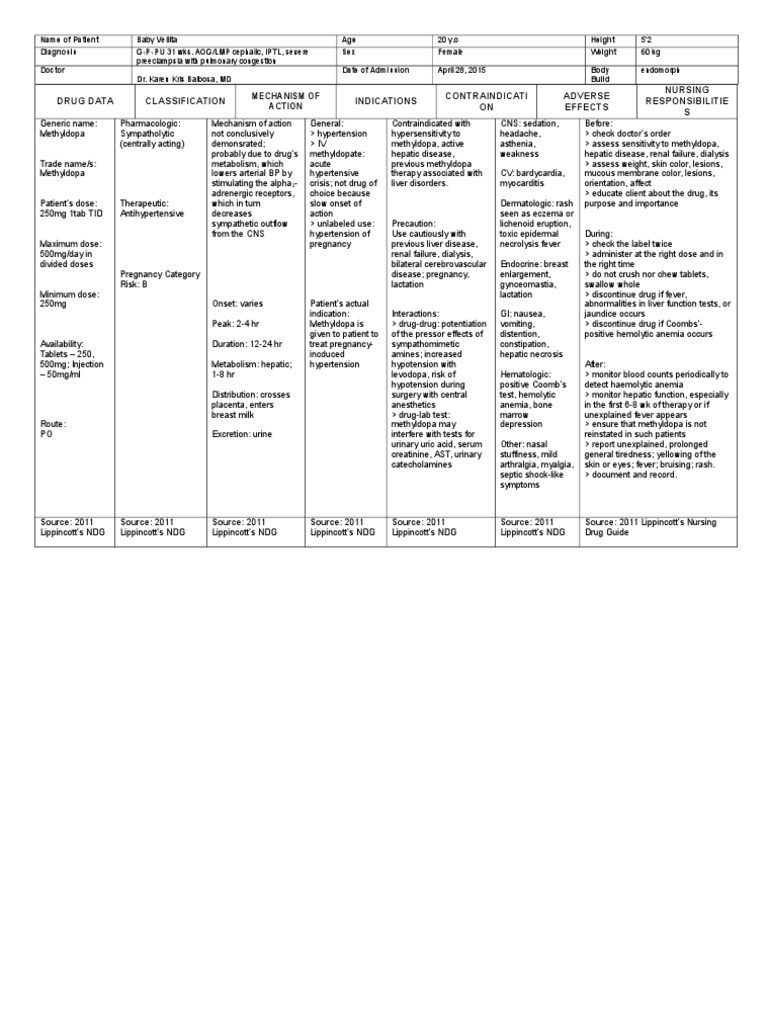 Methyldopa Drug Study | PDF | Hypertension | Medical Specialties