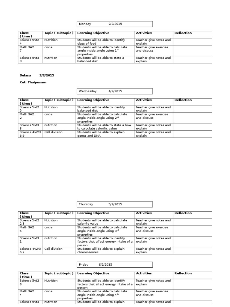 Class (Time) Topic (Subtopic) Learning Objective Activities Reflection ...
