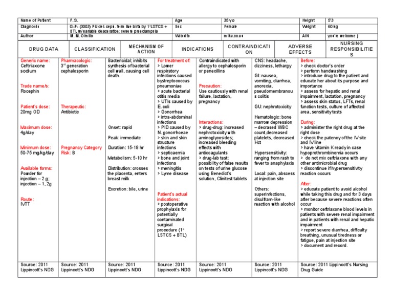 Ceftriaxone Drug Study | PDF | Medical Specialties | Clinical Medicine