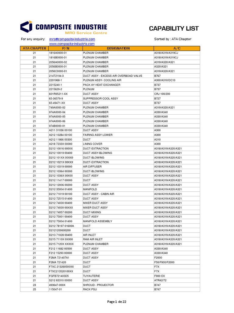 Capability List ATA | PDF | Flap (Aeronautics) | Monoplane