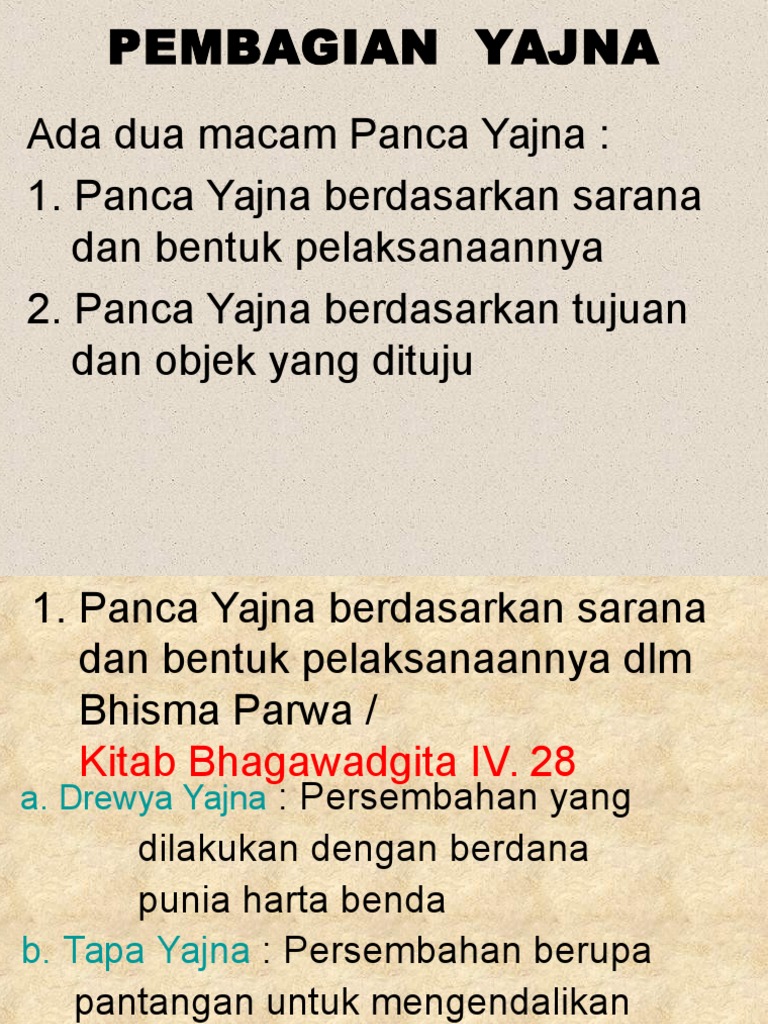 Yadnya III Jenis-Jenis Yadnya | PDF