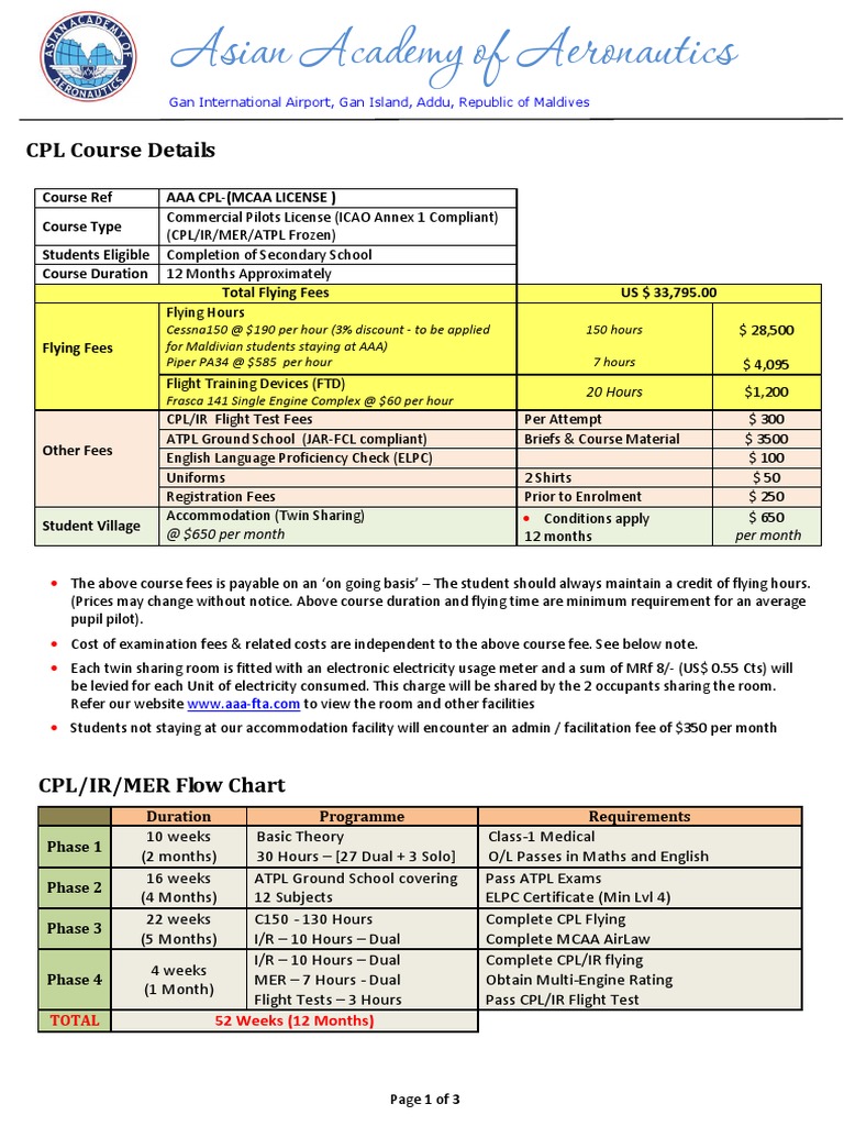 CPL Course Overview at AAA Maldives | PDF | Pilot (Aeronautics) | Human ...