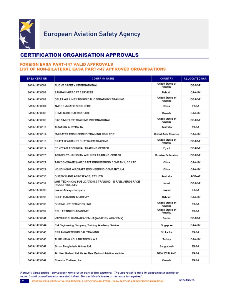 Foreign EASA Part 147 | PDF | Transport Companies | Aeronautics