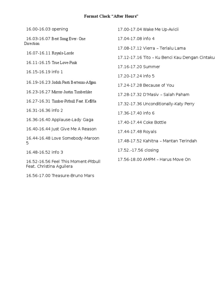 After Hours Music Playlist | PDF | Art | Religion & Spirituality