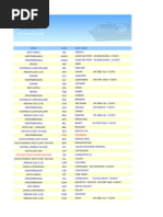 General Cosco Fak Rate Sheet May 2024-Vm | PDF | Cargo | Bill Of Lading