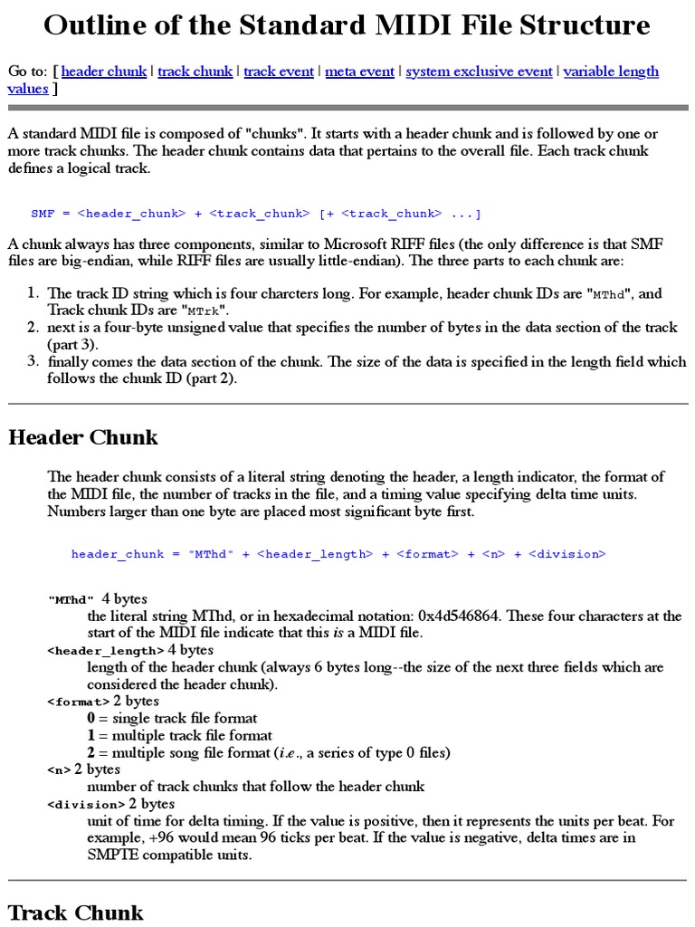 Standard MIDI File Structure | PDF | String (Computer Science) | Byte