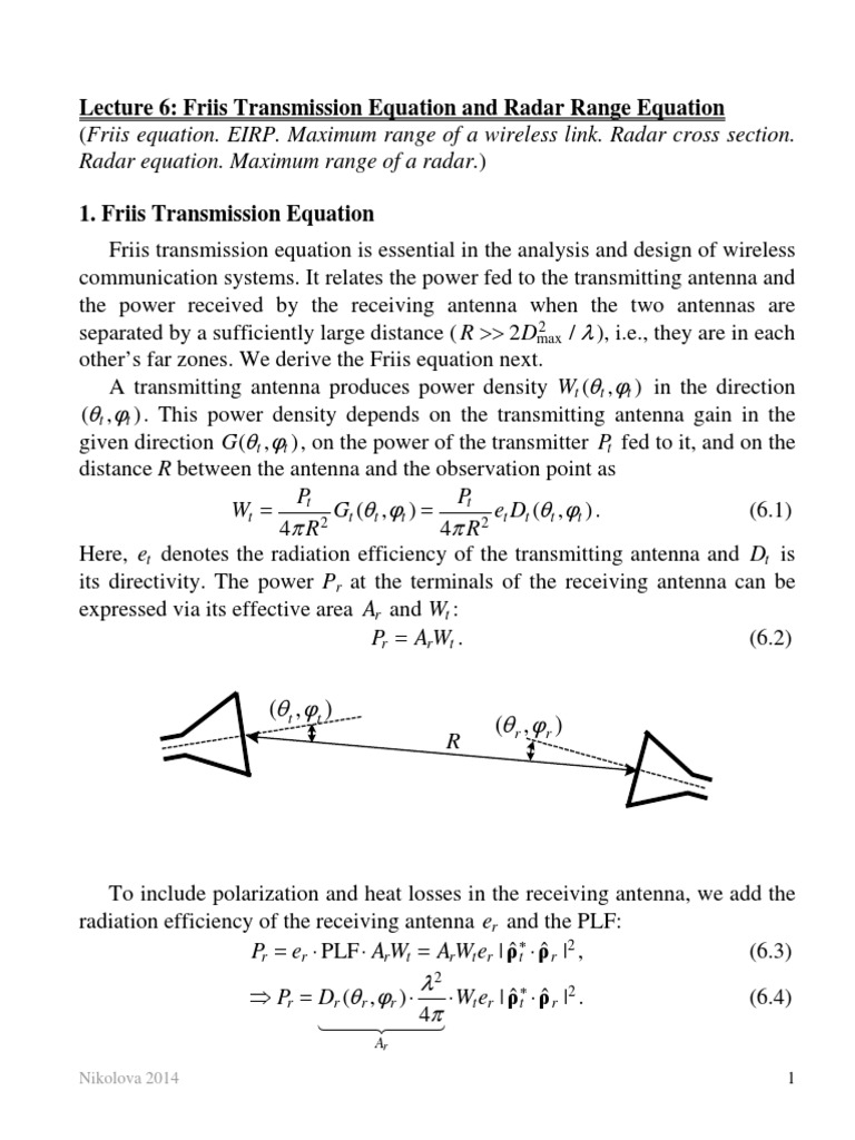 Notes on Friis equation | Antenna (Radio) | Radio Technology | Free 30 ...