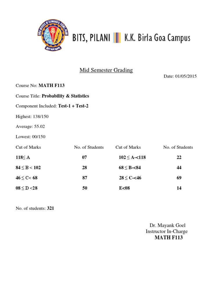 Mid Semester Grades for MATH F113 | PDF | Career & Growth | Technology ...