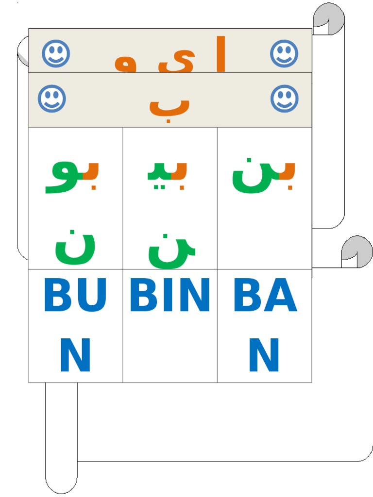 Arabic Letters: Bin, Bun, Ban | PDF