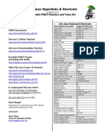 3ds Max Shortcut Keys Guide PDF | PDF | Keyboard Shortcut | Autodesk ...