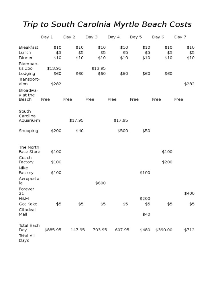 Cost Sheet PDF