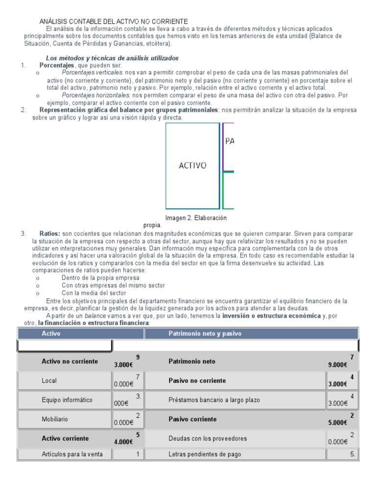 Análisis Contable Del Activo No Corriente | PDF | Arrendamiento ...