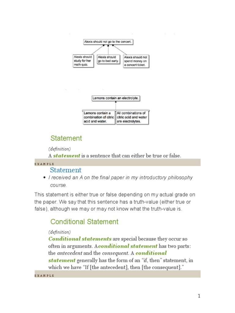 Diagramming Arguments | Validity | Argument