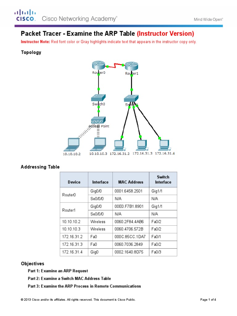5.2.1.7 Packet Tracer - Examine The ARP Table Instructions IG | PDF ...