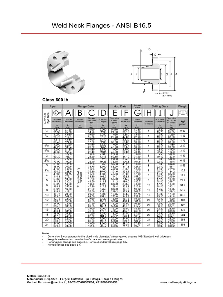 ANSI-ASME B16.5 Welding Neck Flange 600lb | PDF
