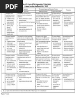 TNReady 6-8 Informational Rubric | PDF | Reading Comprehension ...