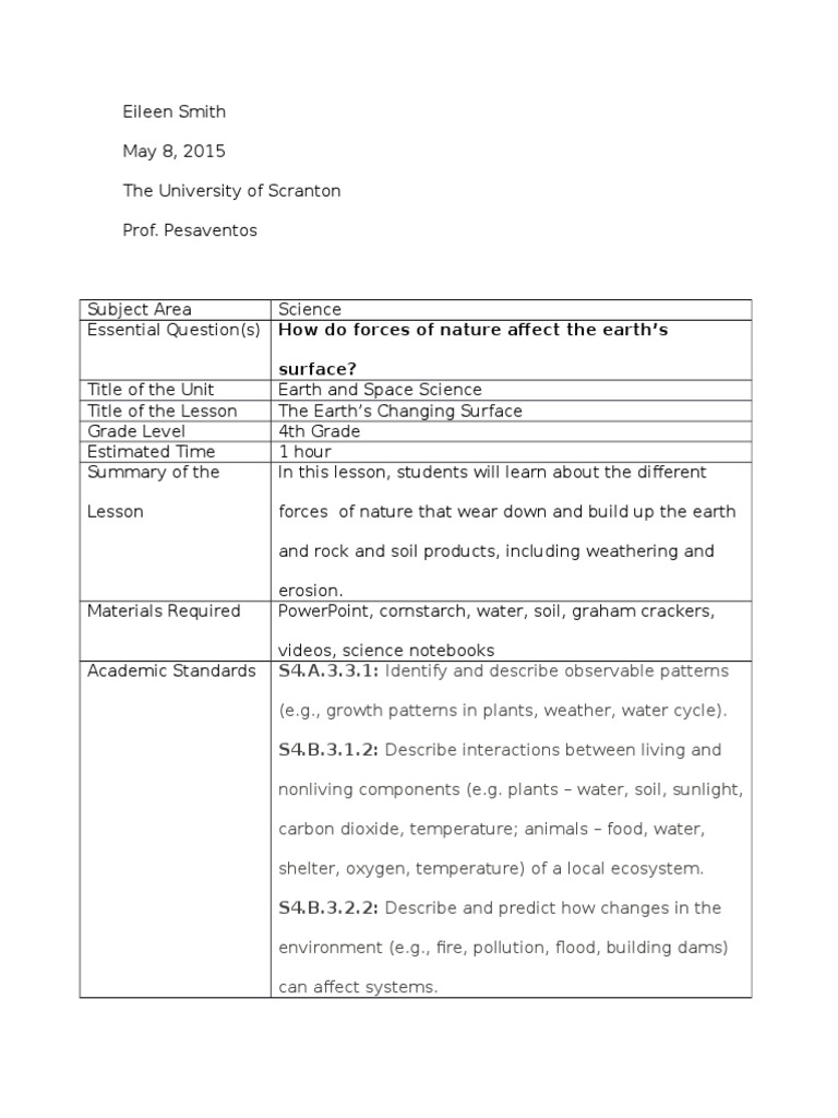 Earths Changing Surface Lesson Plan | PDF | Earthquakes | Rock (Geology)