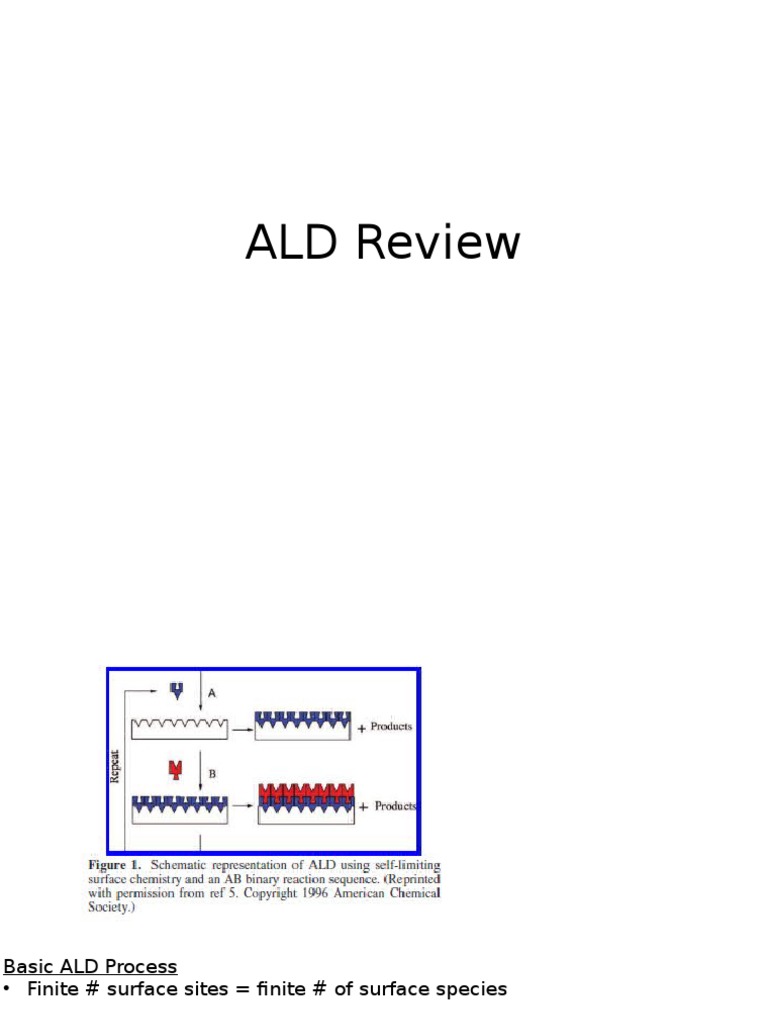 ALD Review2a | PDF