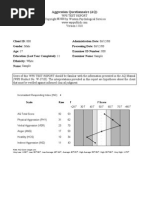 Overt Aggression Scale Modified MOAS | PDF | Aggression | Violence