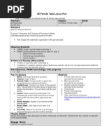 Balancing Equations Lesson Plan | PDF | Chemistry | Lesson Plan