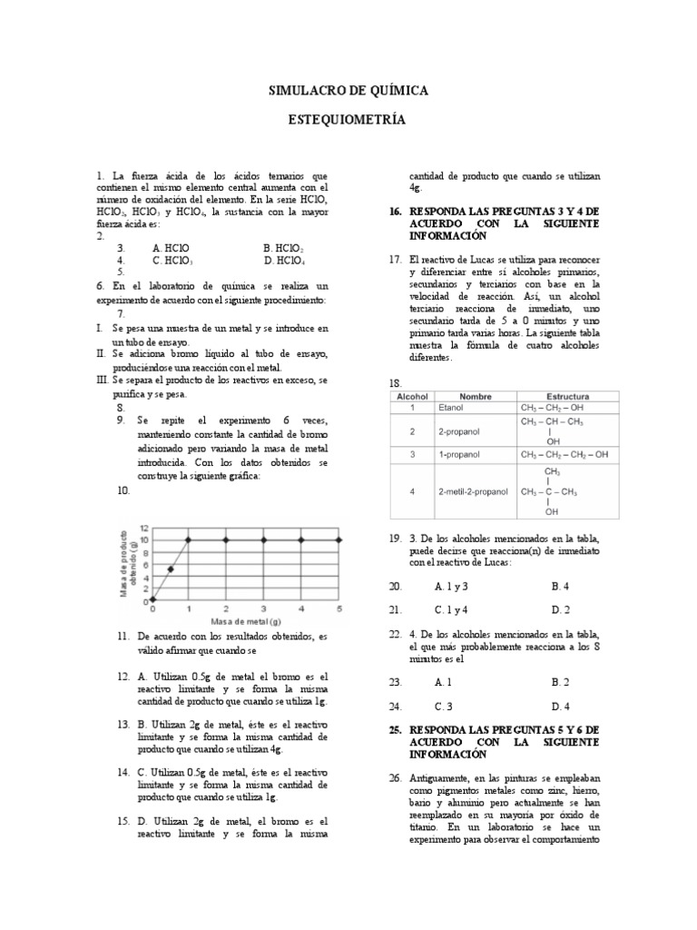 Simulacro de Quimica | PDF | Reacciones químicas | Ácido