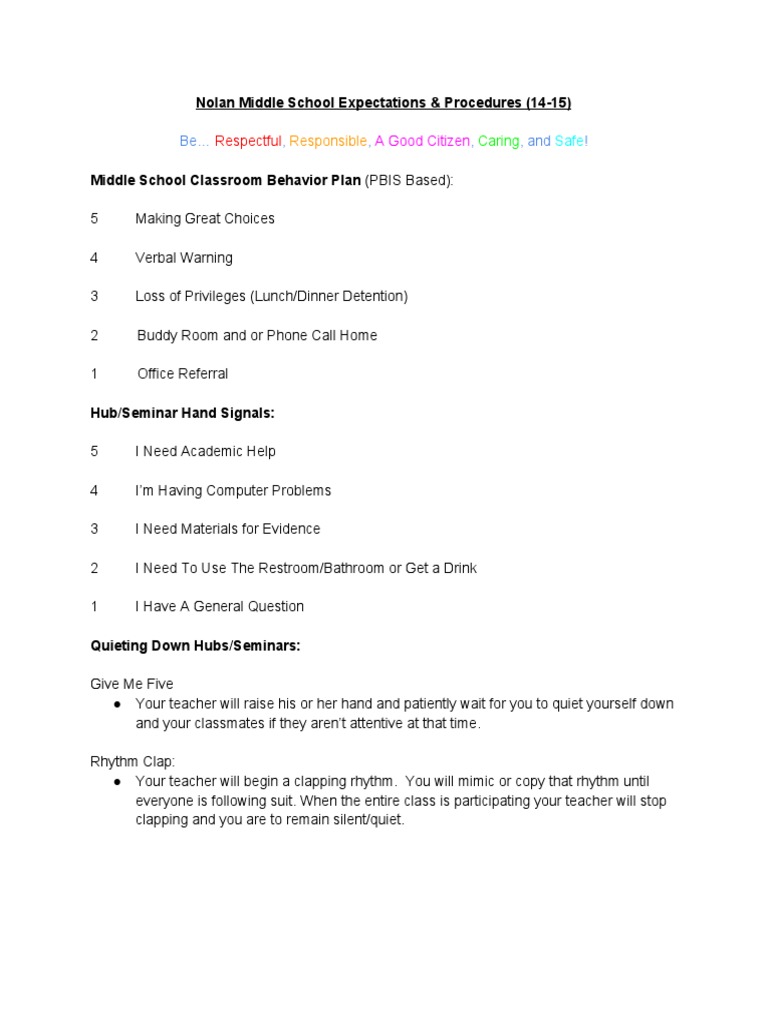 Middleschoolexpectations14 15 | PDF | Self-Improvement