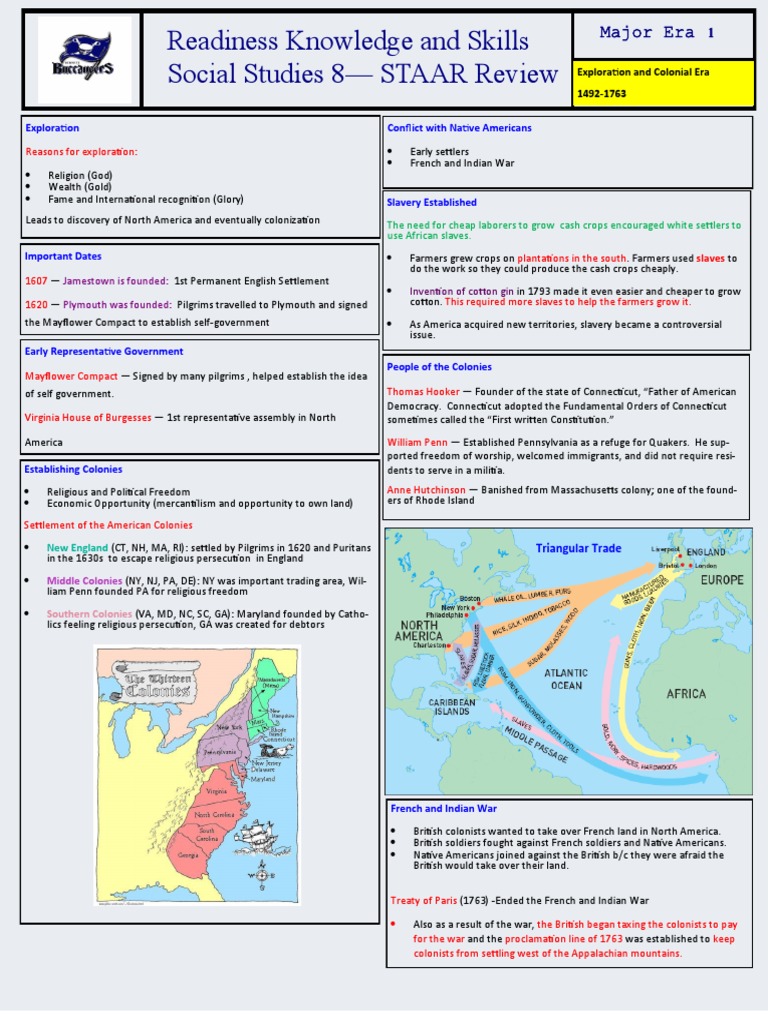 Social Studies Staar Study Guide | PDF | American Civil War ...