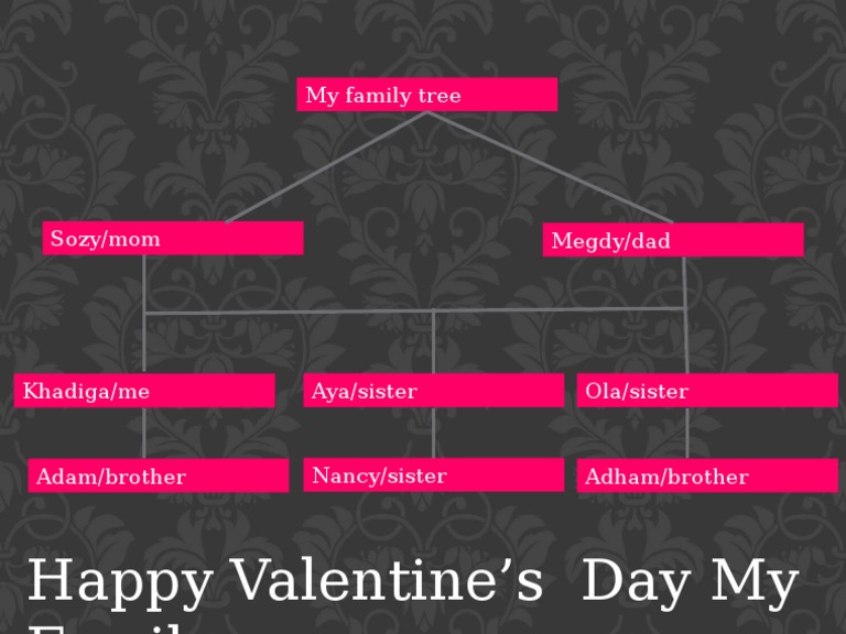 My Family Tree | PDF