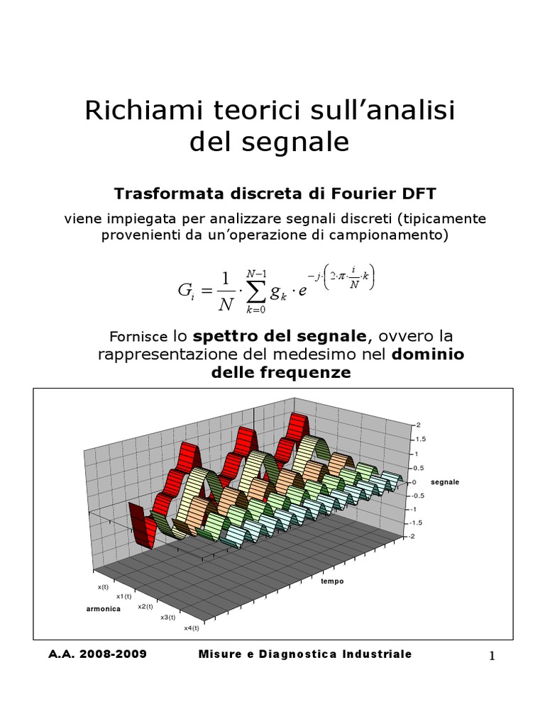 Data Encoding and Signal Analysis | PDF | Teaching Methods & Materials