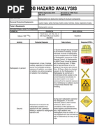 Jsa - Cable Termination | PDF | Knife | Personal Protective Equipment