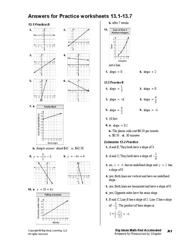 Get the Answers to Big Ideas Math 7th Grade Red Book