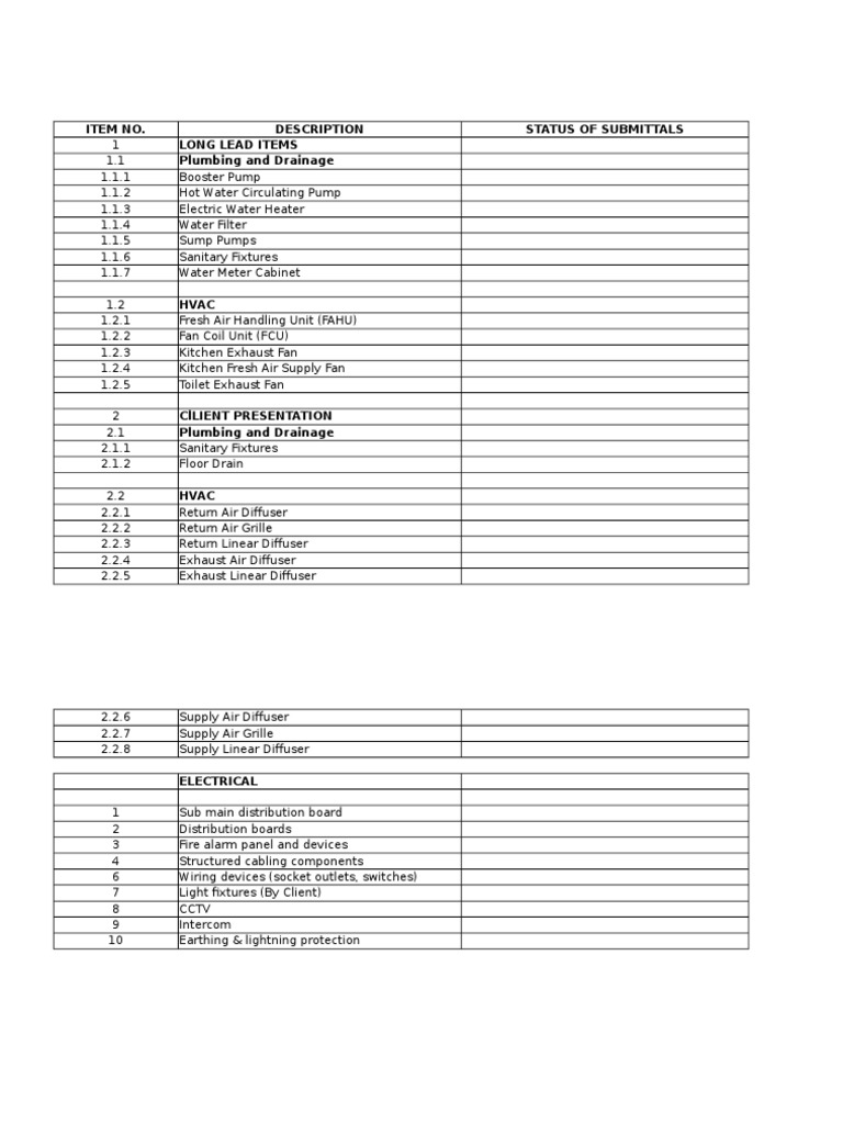 243 MEP Long Lead Items For Client Presentation | PDF