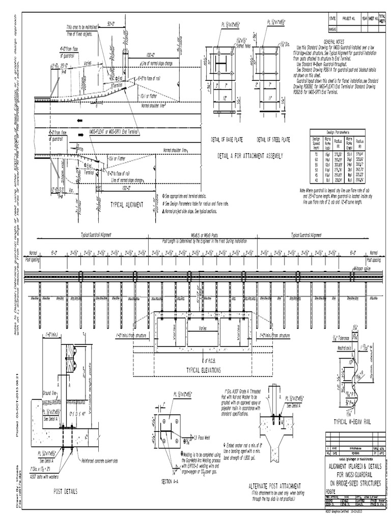 Guardrail Design and Installation Details | PDF | Mechanical ...