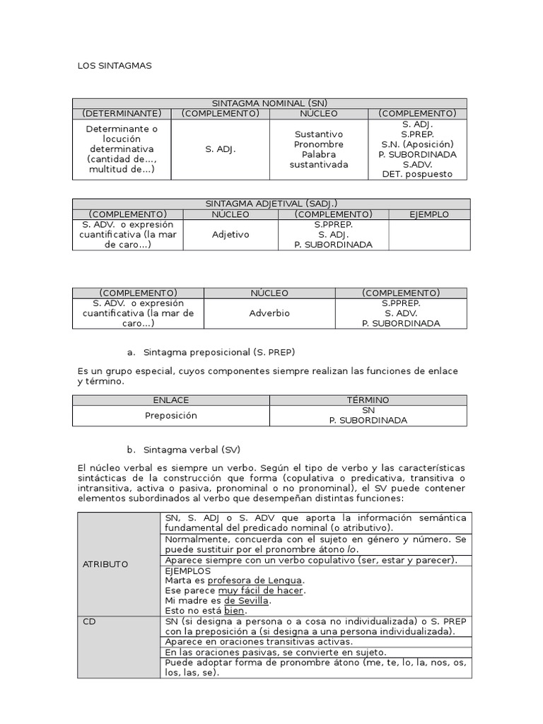 Sintagmas y Complementos Oracionales | PDF | Verbo | Estilo (ficción)