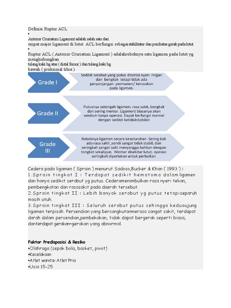 Definisi Ruptur ACL | PDF