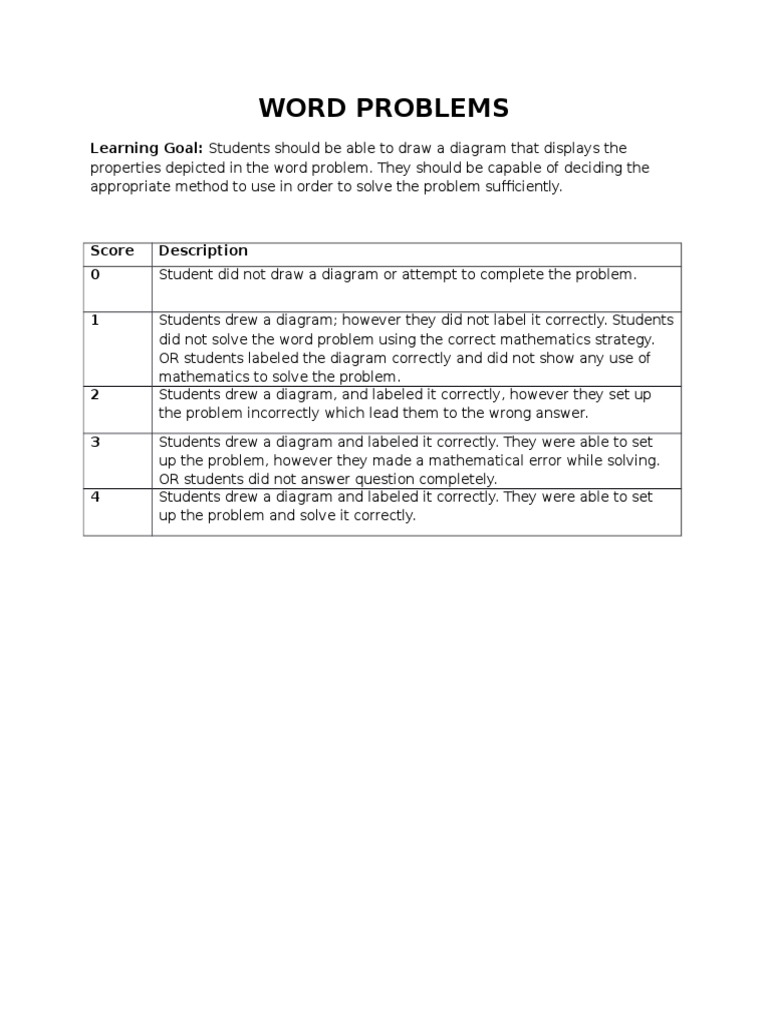 Word Problem Diagram Assessment Guide | PDF | Career & Growth