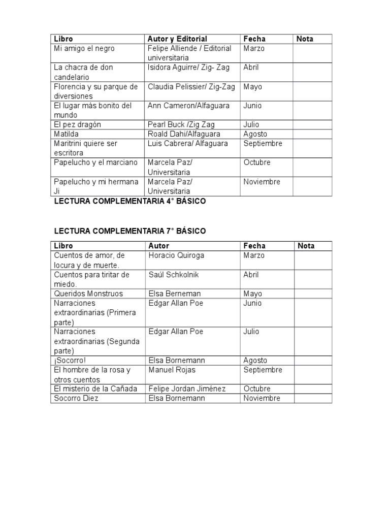 Lecturas Complementarias Cuarto Basico | PDF