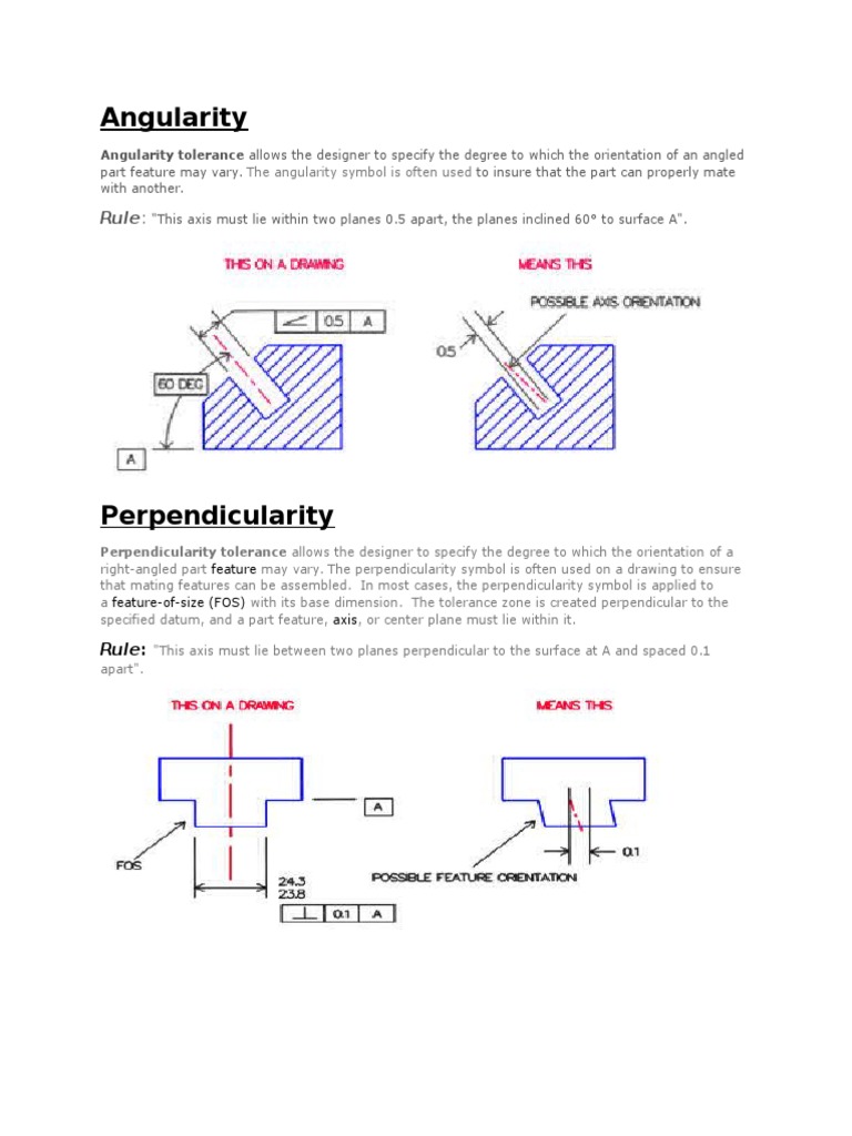 GDT Drawing | Cartesian Coordinate System | Engineering Tolerance